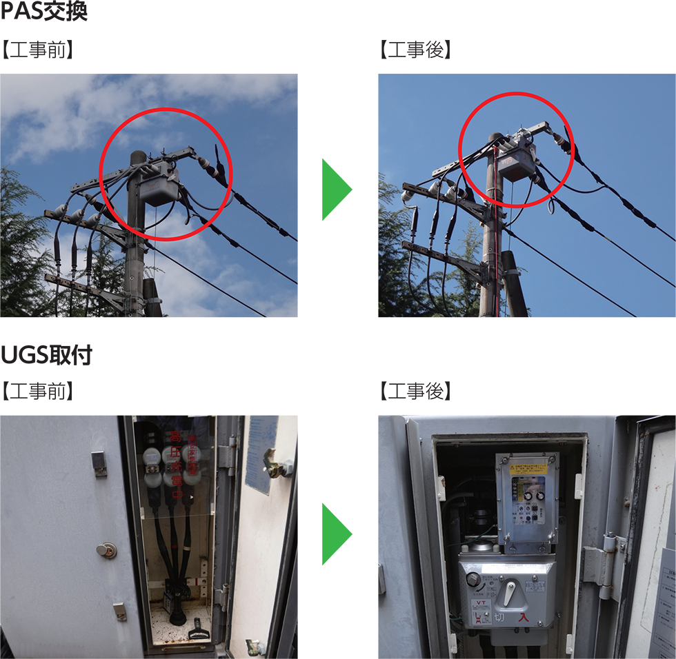 高圧受電設備更新工事（地中ケーブル・PAS・UGS交換）| 東京電力グループ パートナーズ・ナビ | 東京電力パワーグリッド株式会社